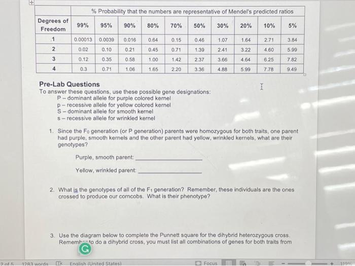 Solved Pre-Lab Questions To answer these questions, use | Chegg.com