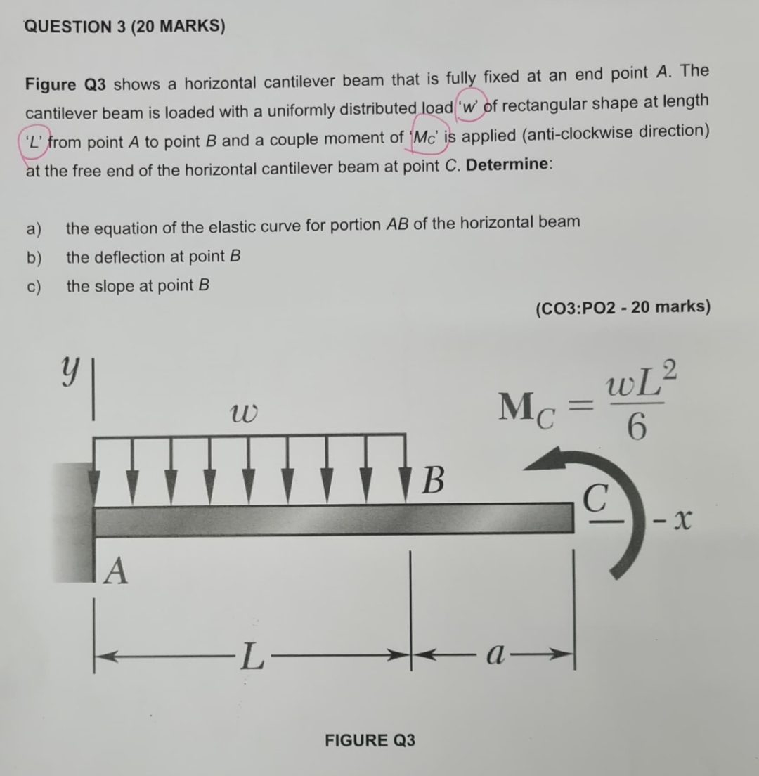 Solved Question 3 20 Marks Figure Q3 Shows A Horizontal 