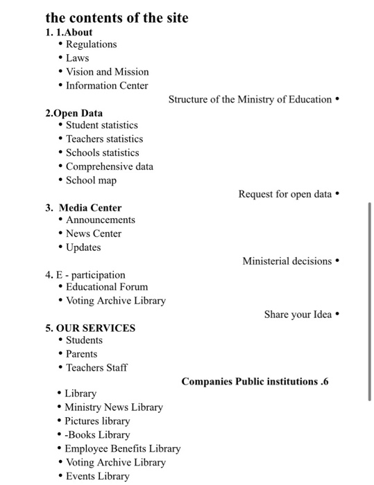 Solved Introduction In this research, I will talk about the | Chegg.com