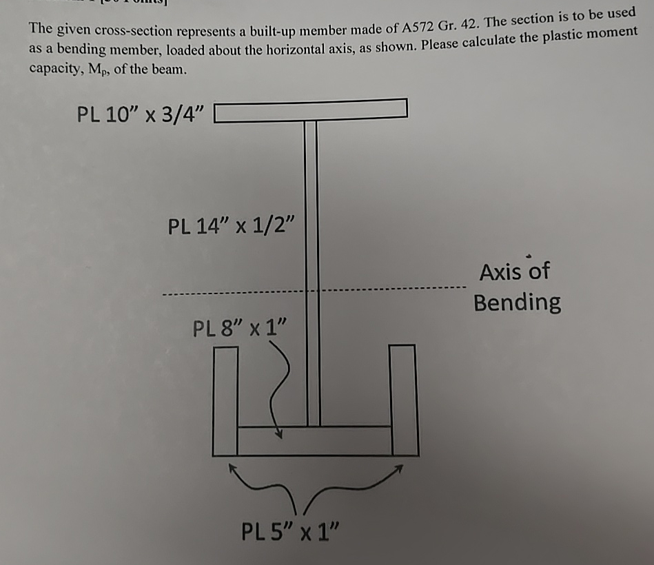 Solved The given cross-section represents a built-up member | Chegg.com
