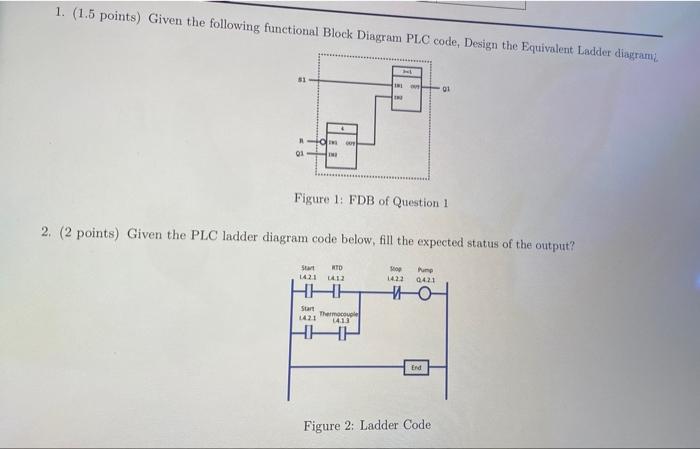 Solved 1. (1.5 points) Given the following functional Block | Chegg.com
