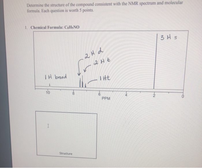 Solved Determine the structure of the compound consistent | Chegg.com