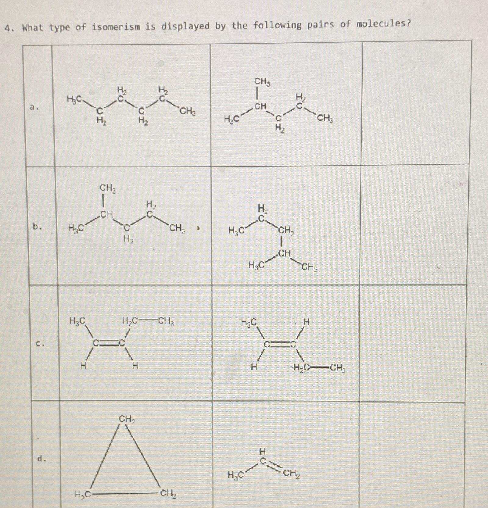 Solved What type of isomerism is displayed by the following | Chegg.com