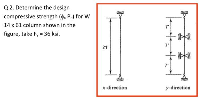 Solved Q 2. Determine the design compressive strength (ϕcPn) | Chegg.com