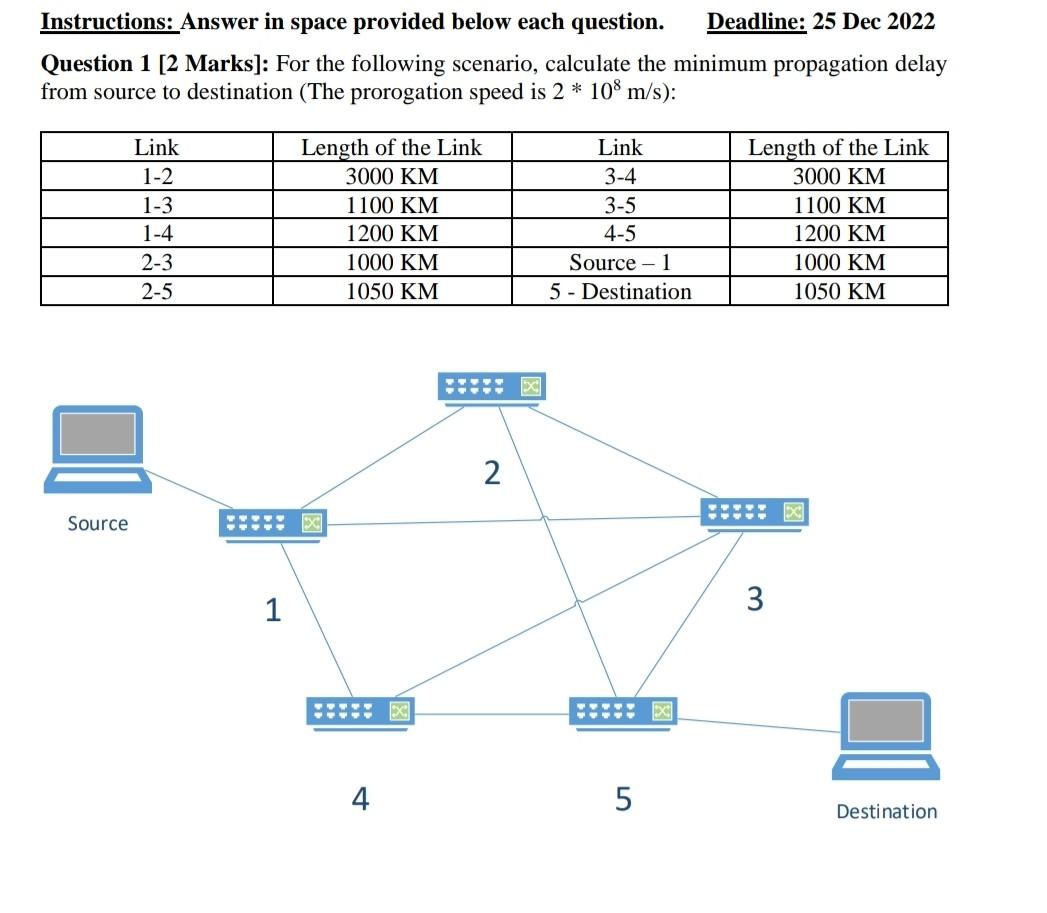 Solved Instructions: Answer in space provided below each | Chegg.com