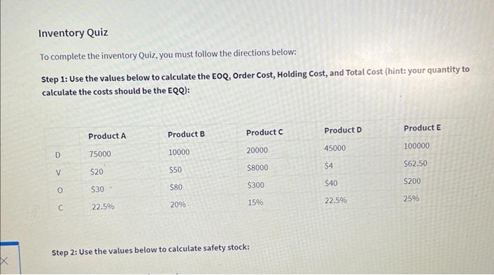 Solved For product E, what is the Total Cost (of holding and | Chegg.com