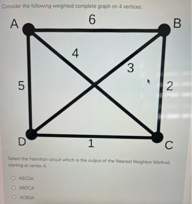Consider the following weighted complete graph on 4 | Chegg.com