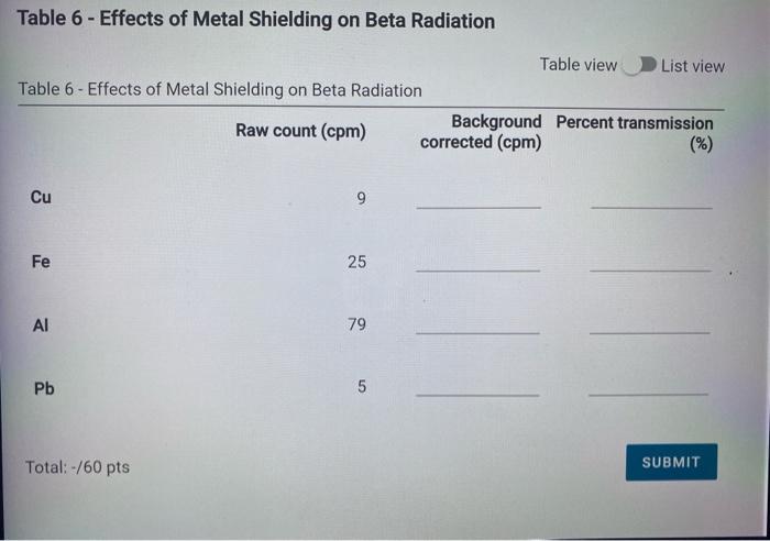 Solved how do i find the percent transmission and the | Chegg.com