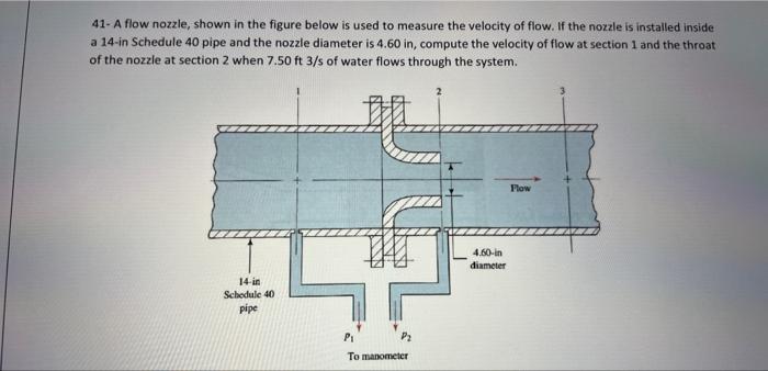 Solved 41- A flow nozzle, shown in the figure below is used | Chegg.com