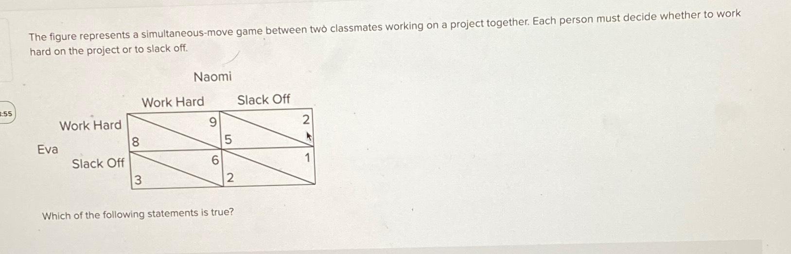 Solved The figure represents a simultaneous-move game | Chegg.com