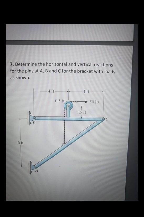 Solved 7. Determine the horizontal and vertical reactions | Chegg.com