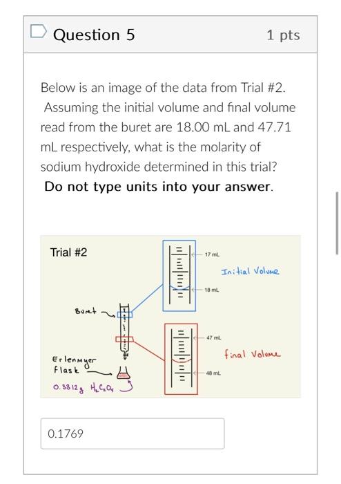 Below is an image of the data from Trial \#2. | Chegg.com