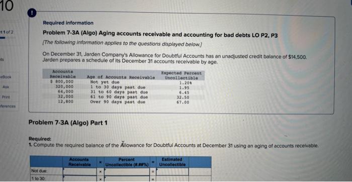 Required information Problem 7.3A (Algo) Aging | Chegg.com