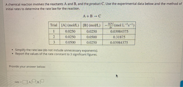 Solved A chemical reaction involves the reactants A and B, | Chegg.com