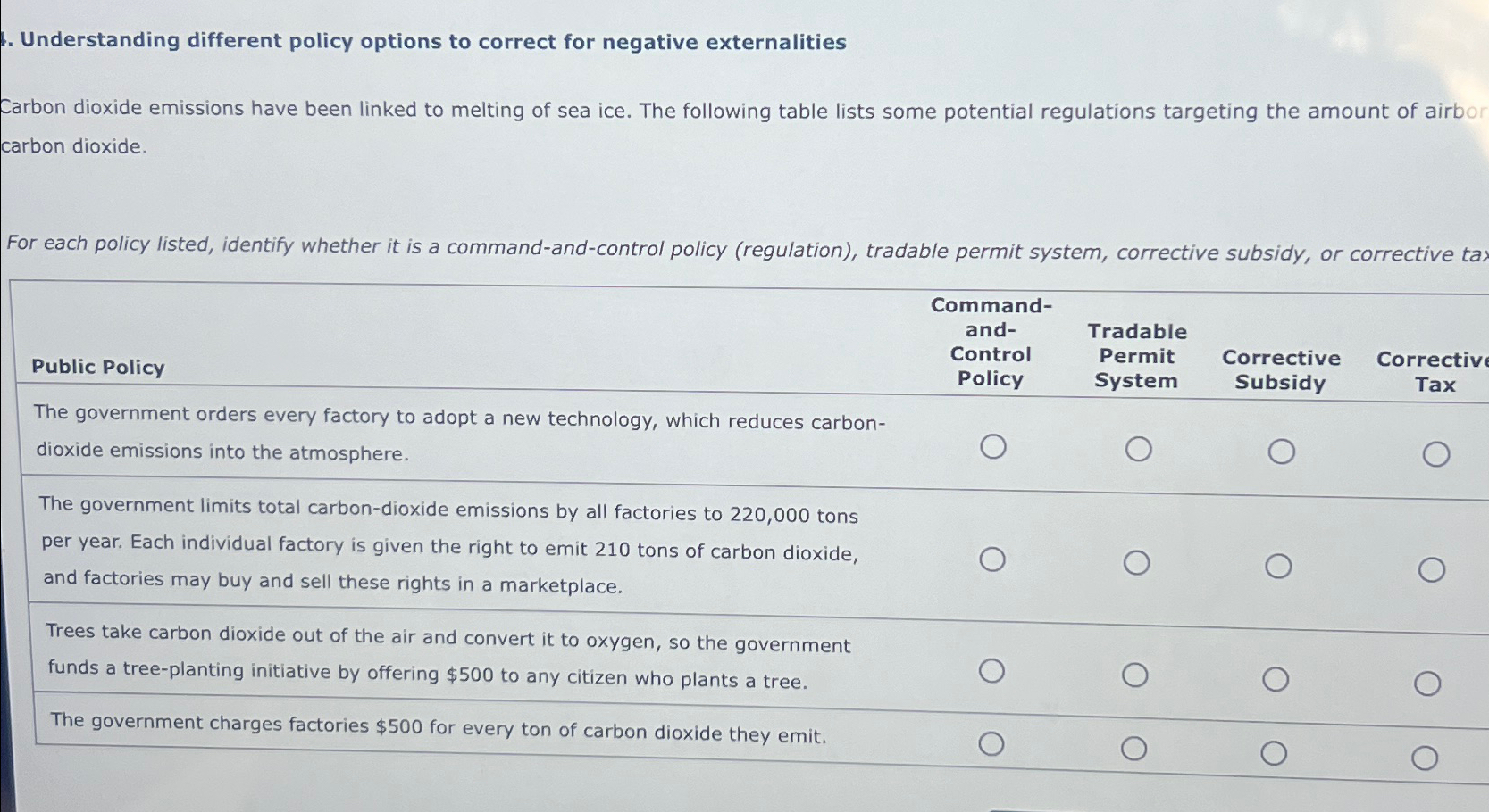 Solved Understanding different policy options to correct for | Chegg.com