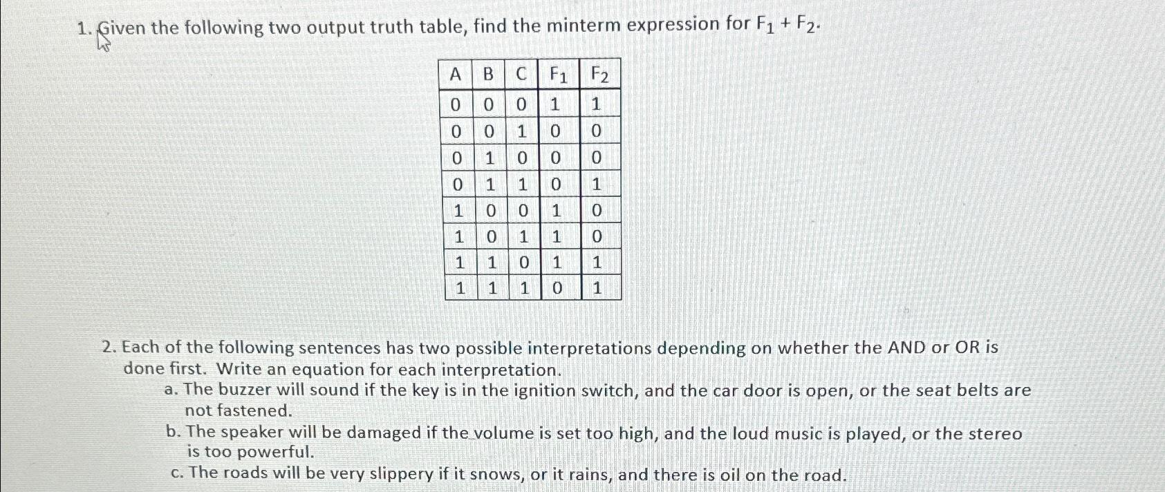 Solved Given the following two output truth table, find the | Chegg.com