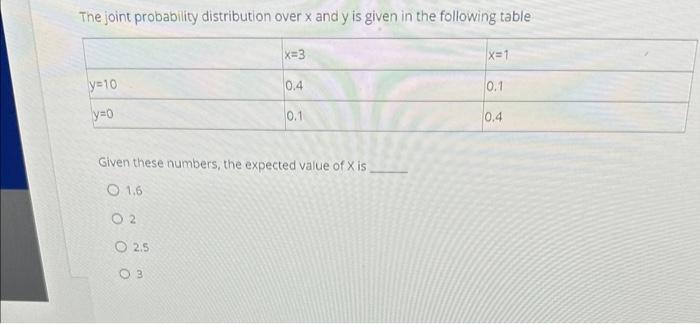 Solved The joint probability distribution over x and y is | Chegg.com
