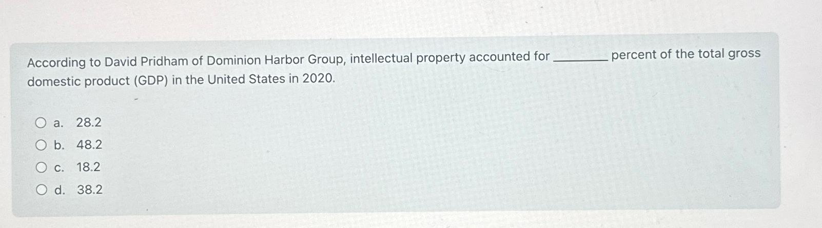 Solved According to David Pridham of Dominion Harbor Group, | Chegg.com