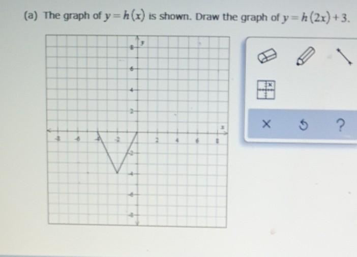 Solved (a) The graph of y=h(x) is shown. Draw the graph of y | Chegg.com