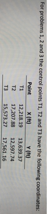 Solved (Resection Problem) For the determination of the | Chegg.com