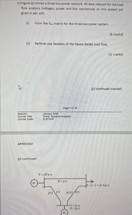 Solved (c) Figure Q3 shows a three bus power network. All | Chegg.com