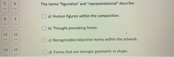 Solved The terms "figurative" and "representational" | Chegg.com