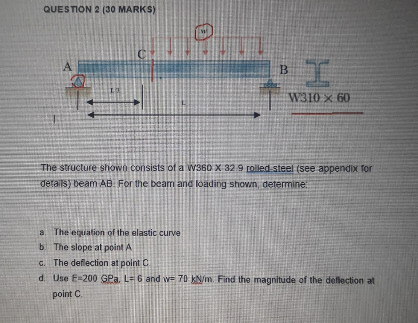 Solved QUESTION 2 (30 MARKS) The structure shown consists of | Chegg.com