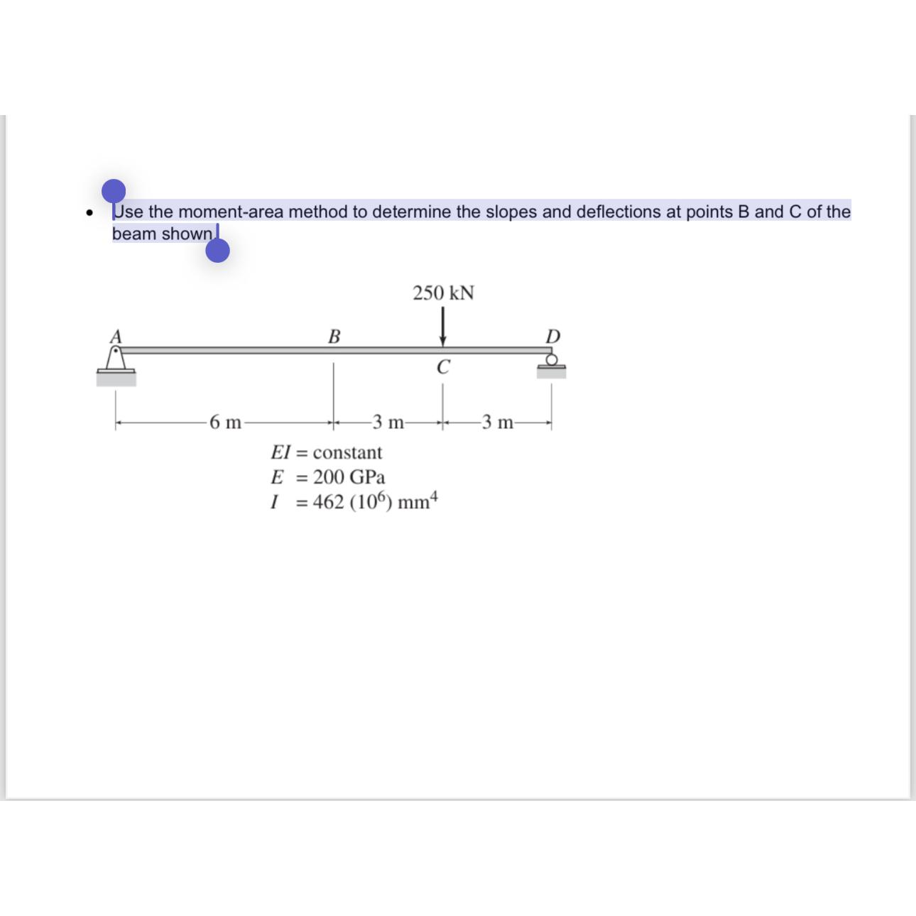 Use the moment-area method to determine the slopes | Chegg.com