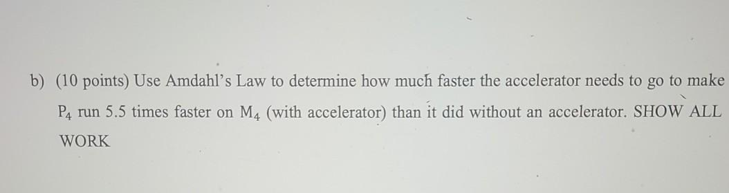Solved 4. Parallelism and Performance Concepts (20 points) | Chegg.com