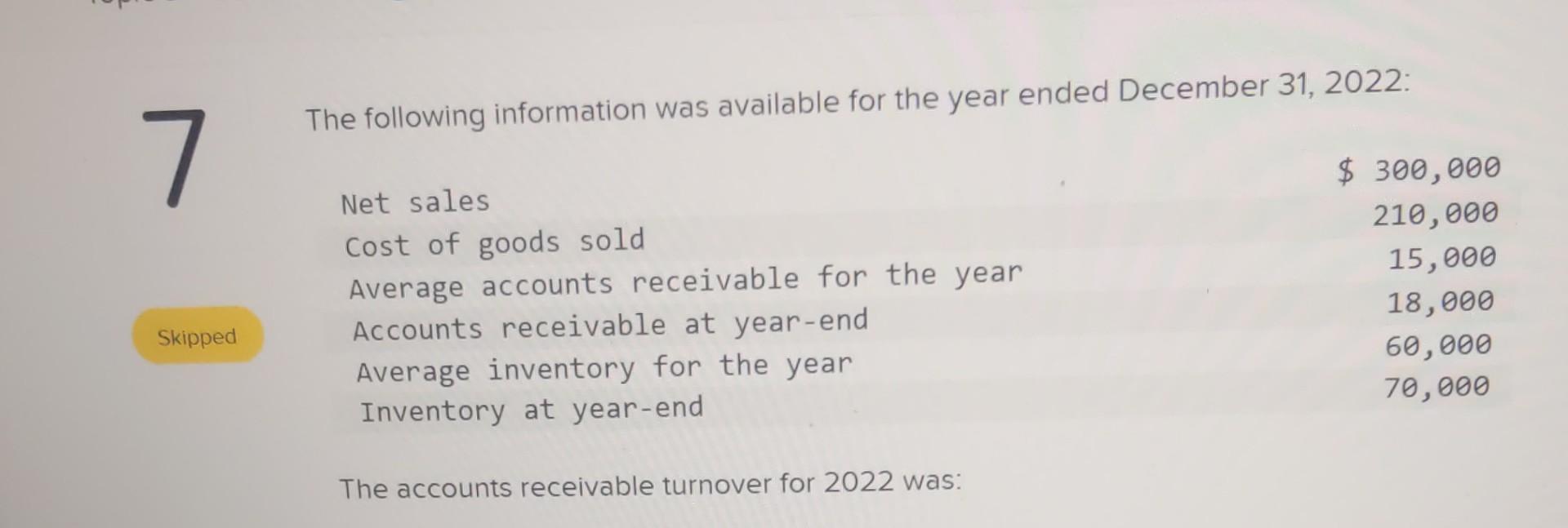 Solved The following information was available for the year | Chegg.com