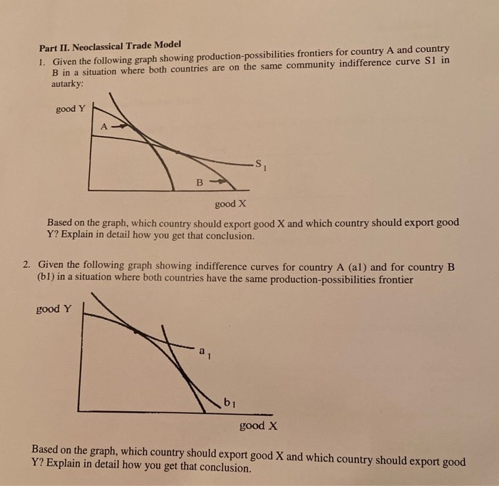 Solved Part II. Neoclassical Trade Model 1. Given the | Chegg.com