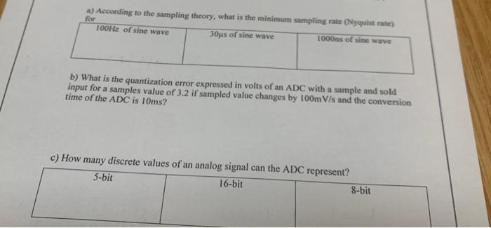Solved a) According to the sampling theory, what is the | Chegg.com