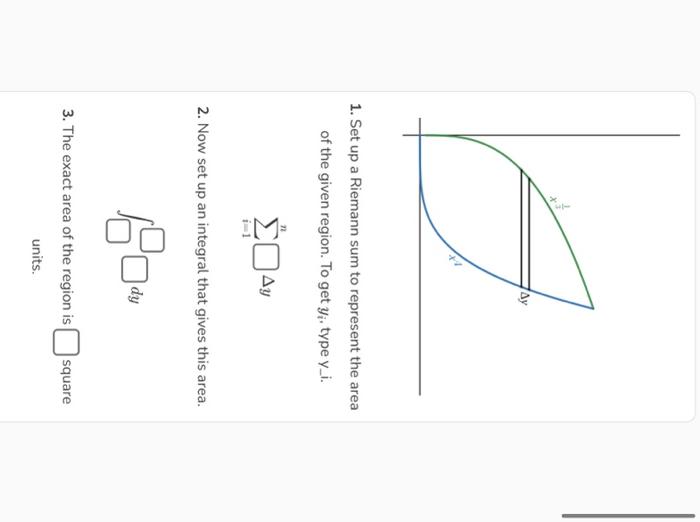 Solved 1. Set up a Riemann sum to represent the area of the | Chegg.com