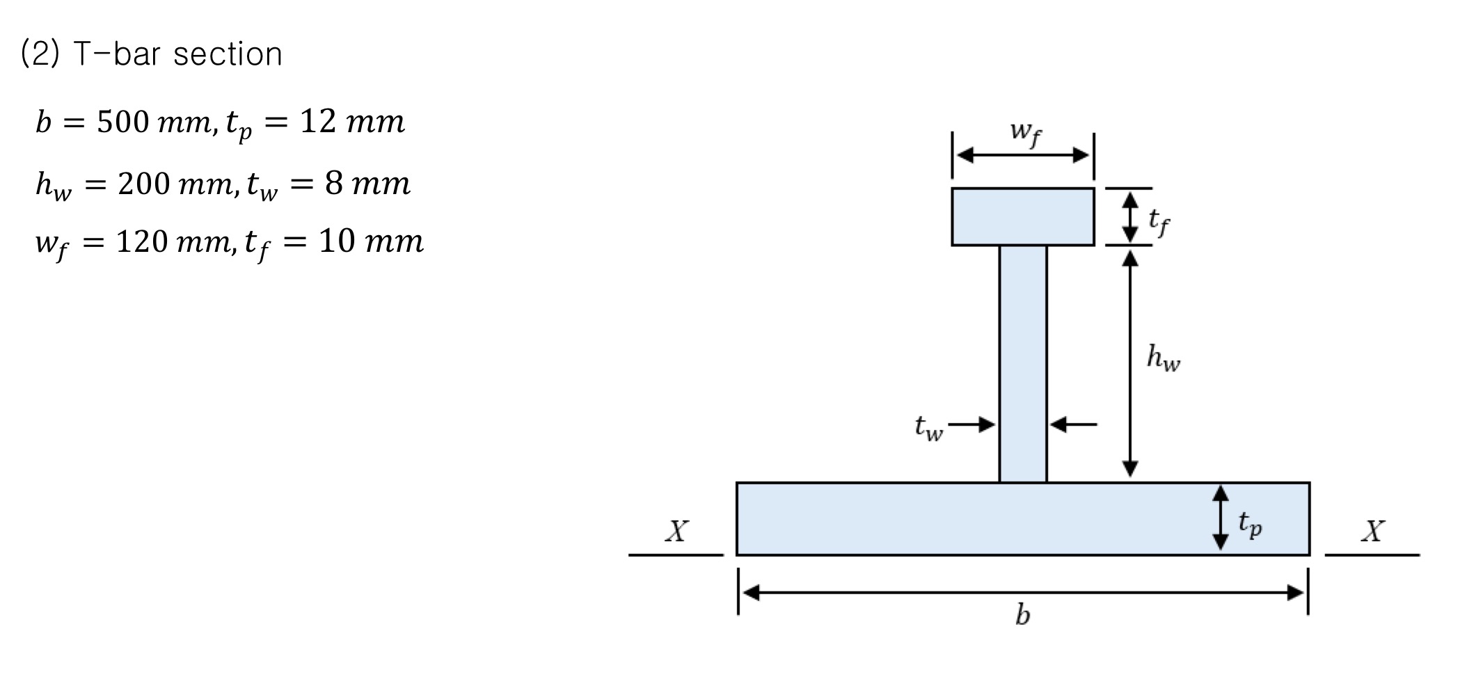 Solved Calculate the location of elastic neutral axis | Chegg.com