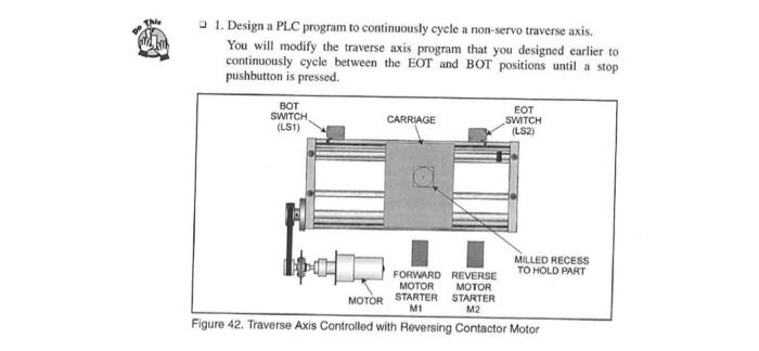 Solved 1. Design a PLC program to continuously cycle a | Chegg.com