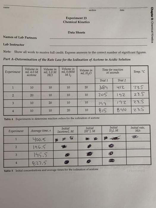 Solved name section date Chapter Experiment 23 Chemical | Chegg.com