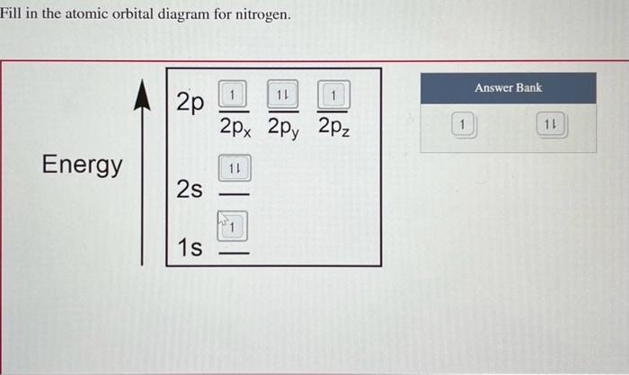 Solved Fill in the atomic orbital diagram for nitrogen. | Chegg.com