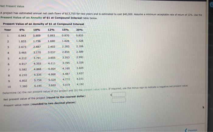 Solved Net Present Value A project has estimated annual net | Chegg.com