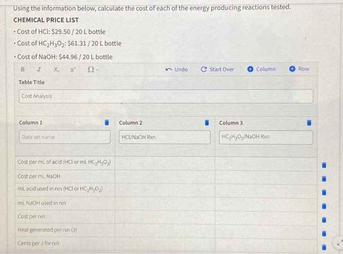 Solved Using the information below, calculate the cost of | Chegg.com