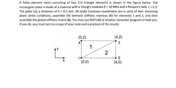 Solved A finite element mesh consisting of two 2-D triangle | Chegg.com