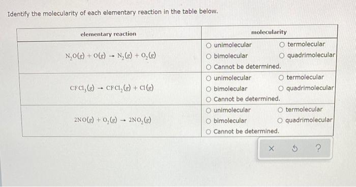 Solved Identify the molecularity of each elementary reaction | Chegg.com