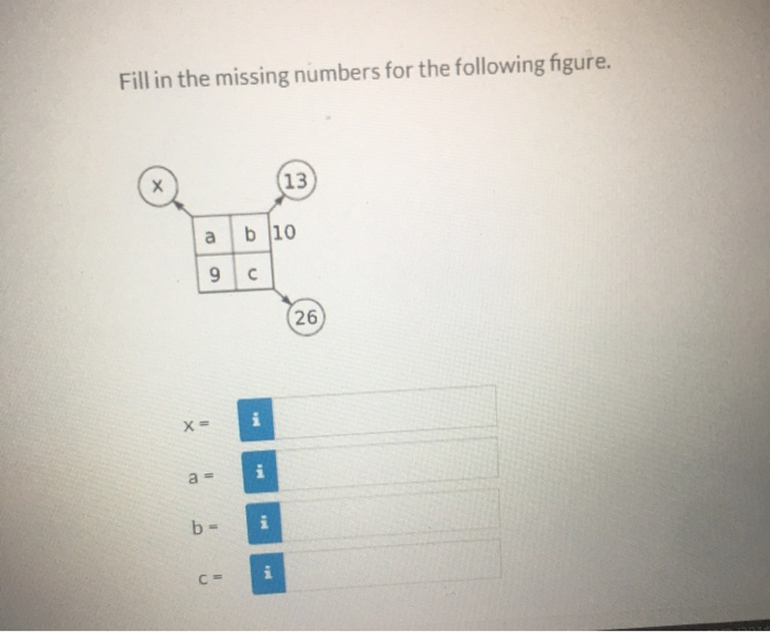 Solved Fill in the missing numbers for the following figure. | Chegg.com