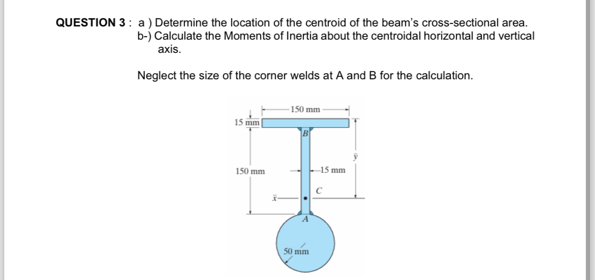 Solved QUESTION 3 ﻿: a ) ﻿Determine the location of the | Chegg.com