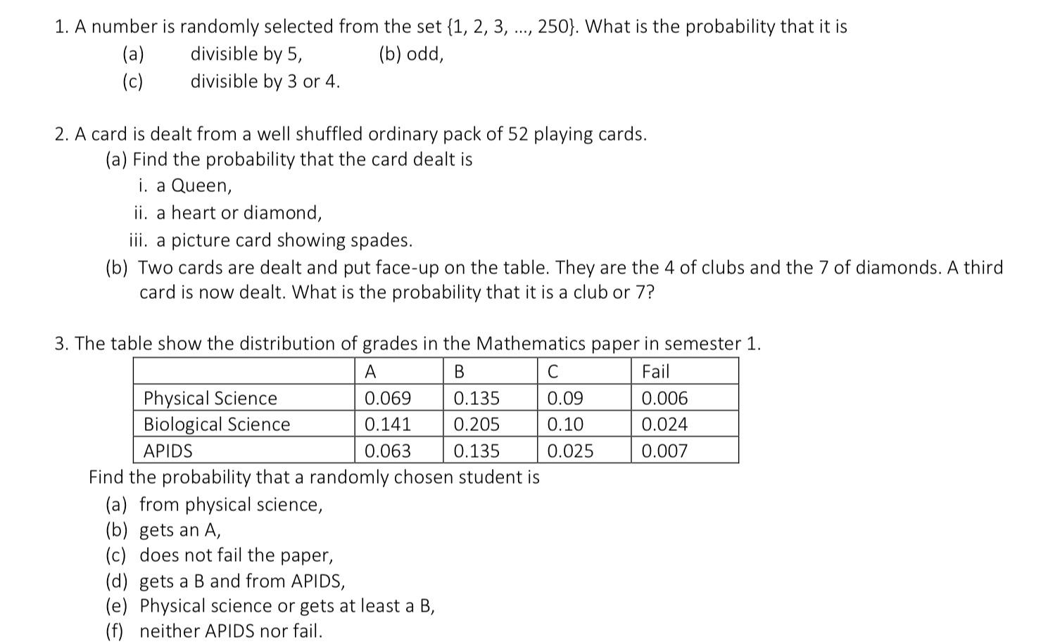 Solved A number is randomly selected from the set | Chegg.com