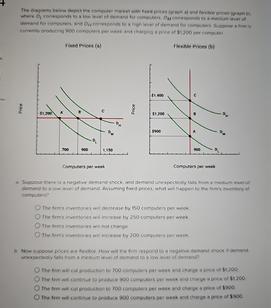 Solved The diagrams below depict the computer market with | Chegg.com