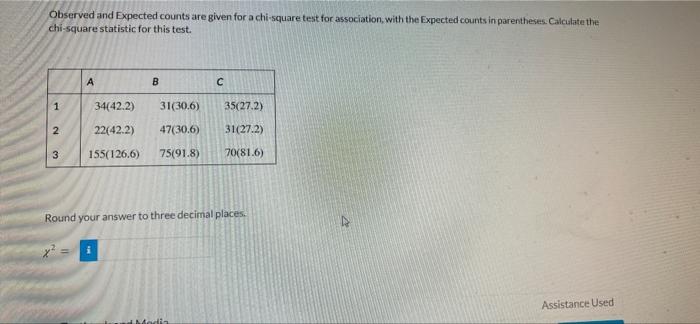Solved Observed and Expected counts are given for a | Chegg.com