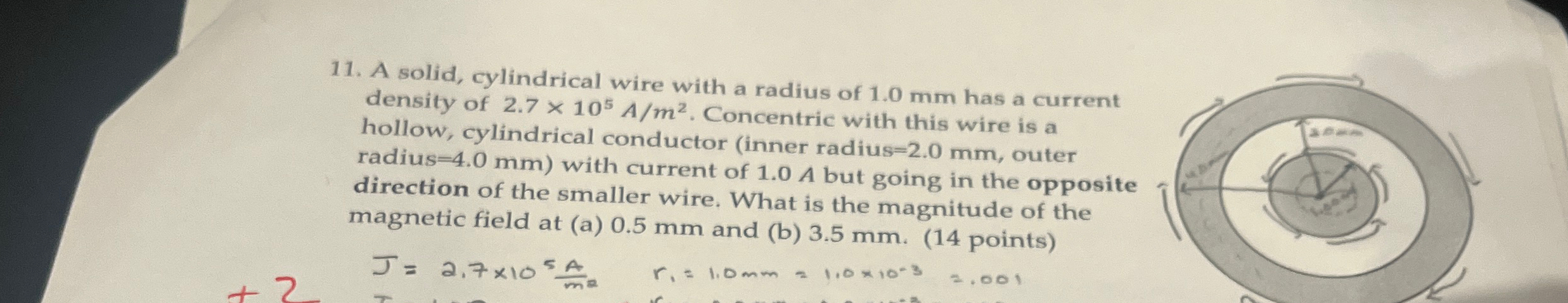 Solved A solid, cylindrical wire with a radius of 1.0mm ﻿has | Chegg.com