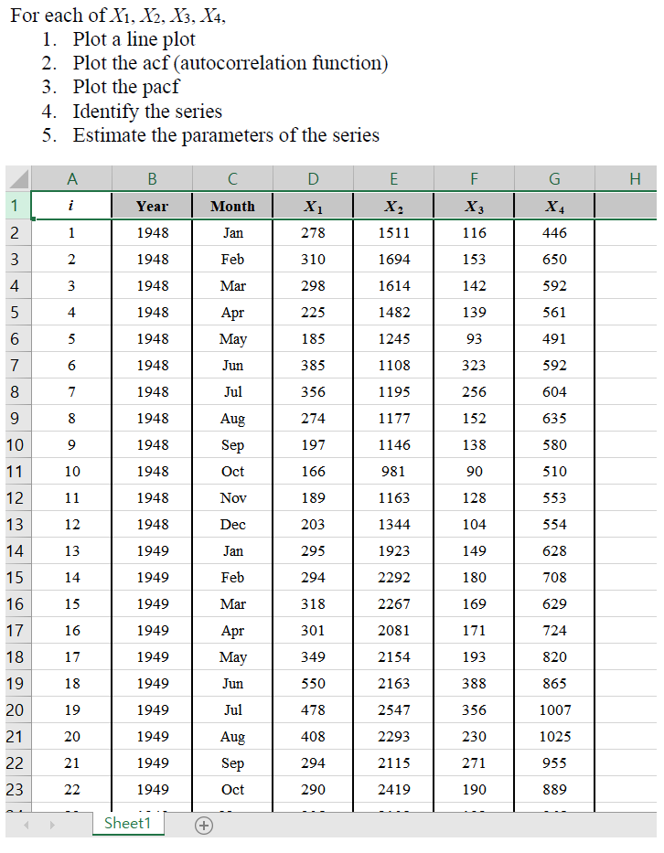 Could you solve the questions with R, ﻿please? (Only | Chegg.com