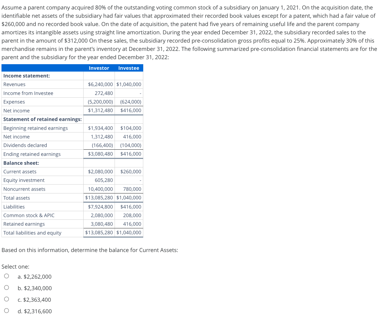 Solved Assume a parent company acquired 80% ﻿of the | Chegg.com
