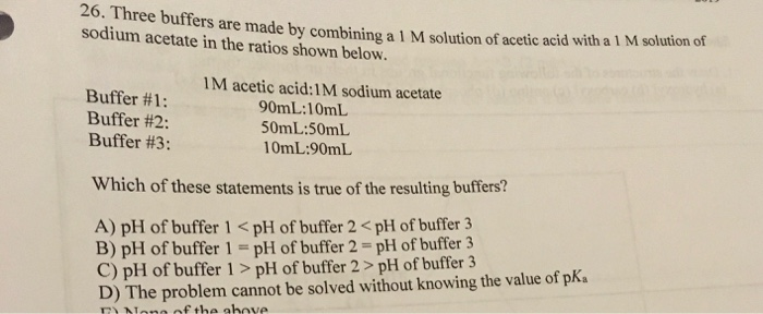 Solved 26 Three Buffers Are Made By Combining A 1 M Soluti